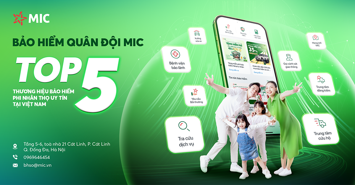 Thông tin liên hệ | Bảo hiểm Quân đội MIC